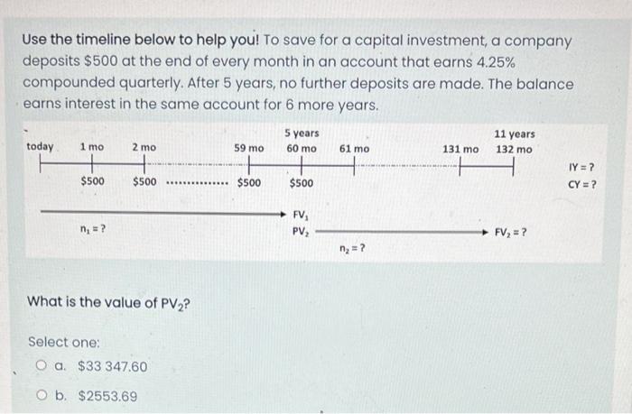 Solved Use the timeline below to help you! To save for a | Chegg.com