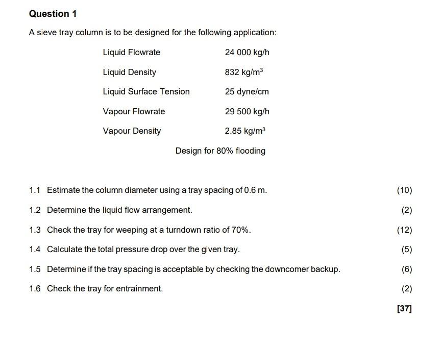 Solved A sieve tray column is to be designed for the | Chegg.com