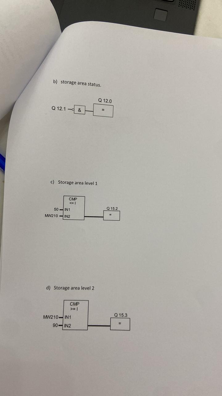 Solved b) ﻿storage area status.c) ﻿Storage area level 1 | Chegg.com
