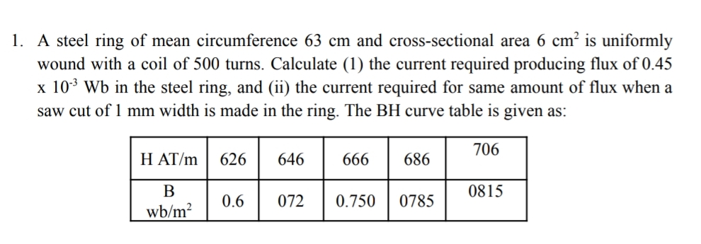 Solved A steel ring of mean circumference 63cm ﻿and | Chegg.com