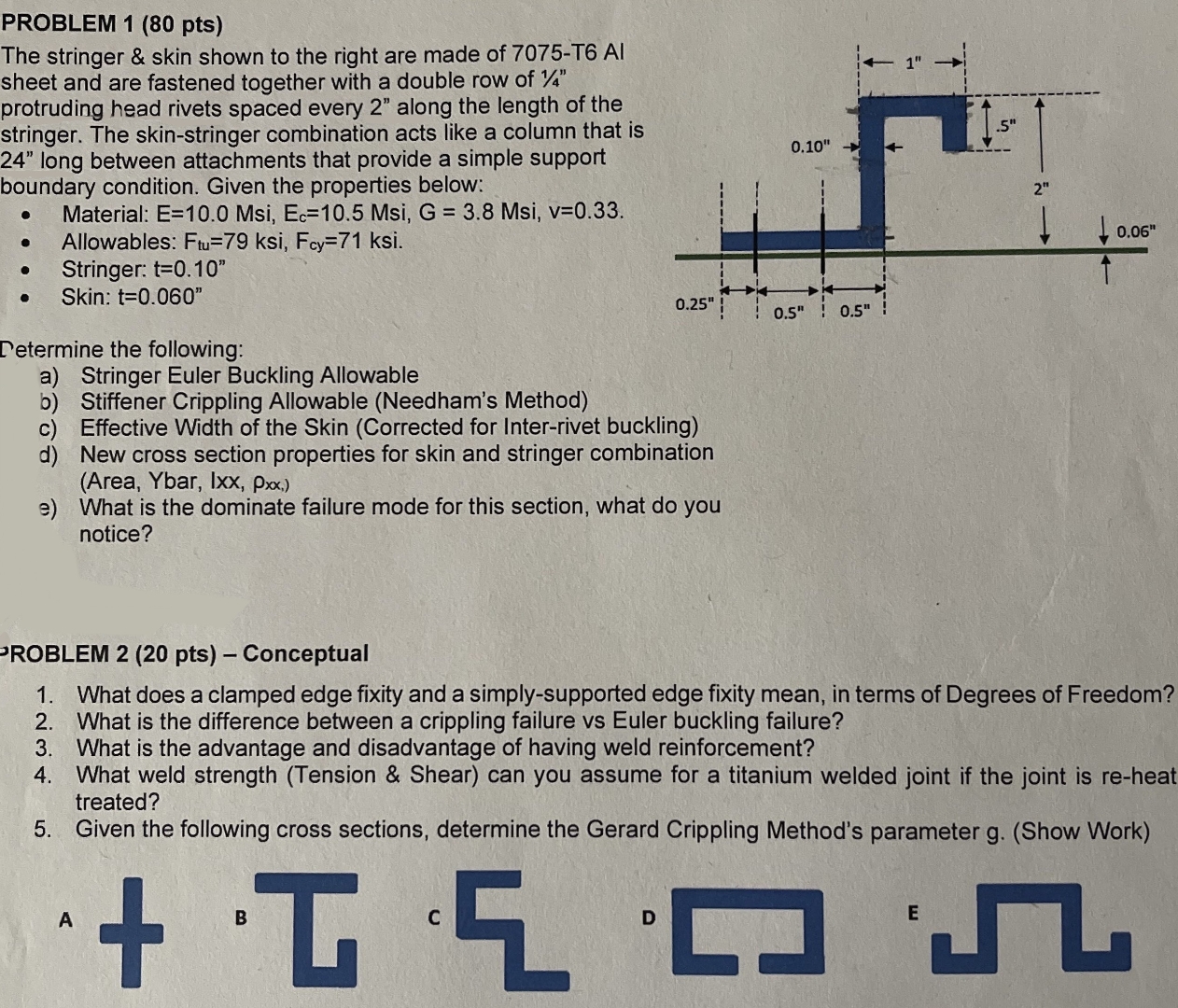 Solved PROBLEM 1 ( 80 ﻿pts)The stringer & skin shown to the | Chegg.com