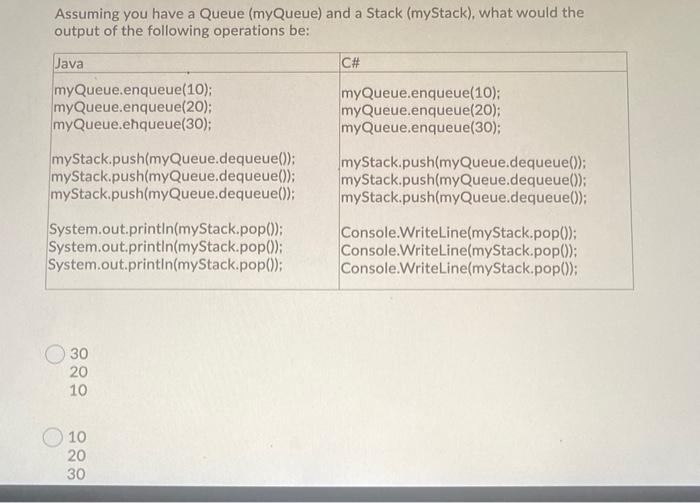 Solved Assuming you have a Queue (myQueue) and a Stack | Chegg.com