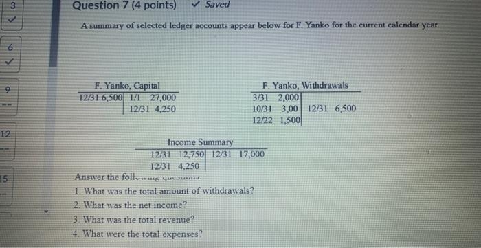 Solved A summary of selected ledger accounts appear below | Chegg.com