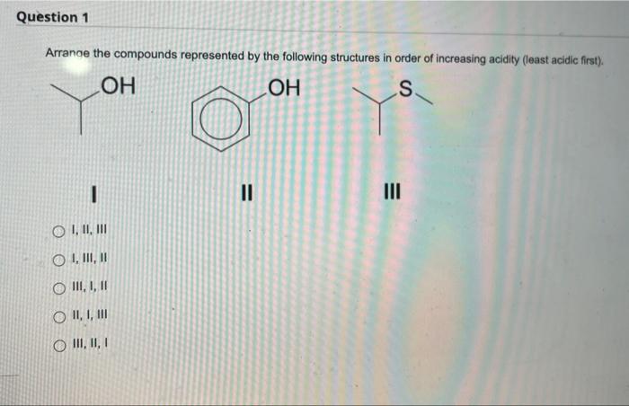 Solved Arrance the compounds represented by the following | Chegg.com