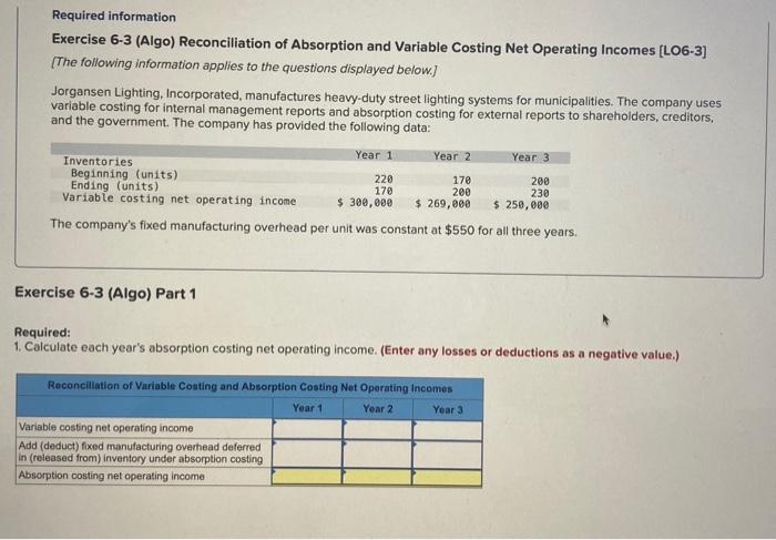Solved Required information Exercise 6-3 (Algo) | Chegg.com