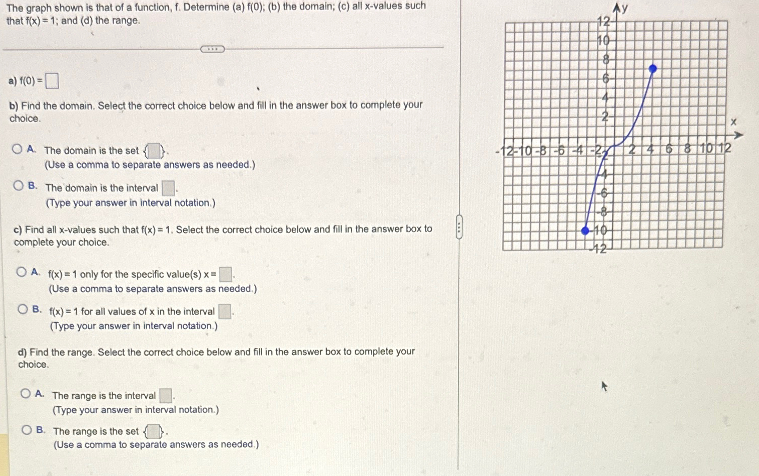 Solved The graph shown is that of a function, f. ﻿Determine | Chegg.com