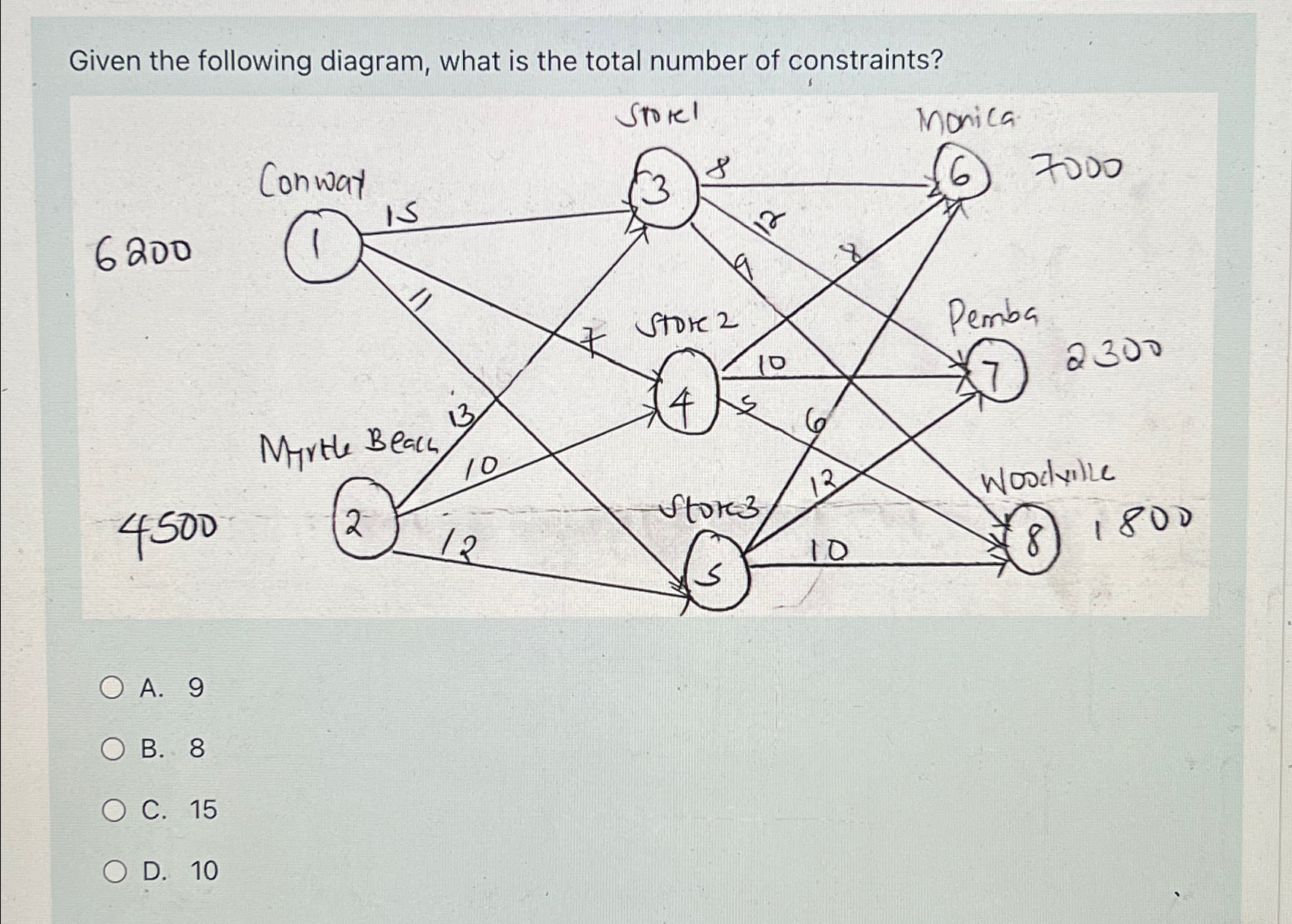 Solved Given the following diagram, what is the total number | Chegg.com