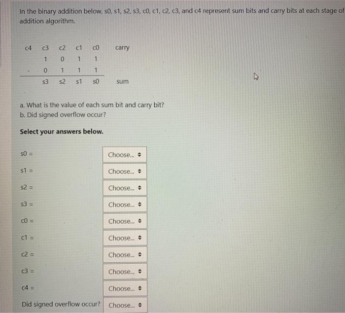 Solved In the binary addition below, so, s1, 82, 83, co, C1, | Chegg.com