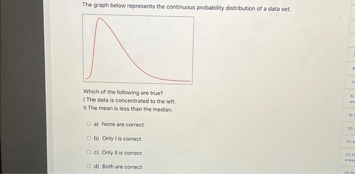 Solved The graph below represents the continuous probability | Chegg.com