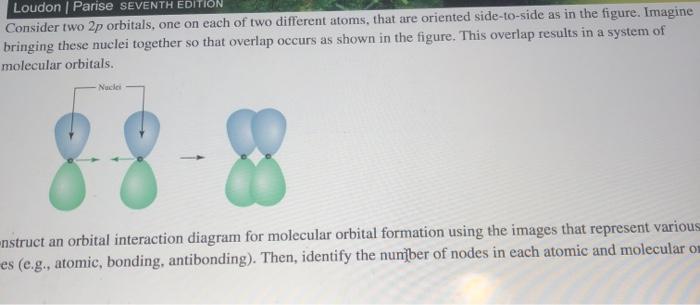 Solved Loudon | Parise SEVENTH EDITION Consider two 2p | Chegg.com