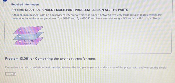Solved Required information Problem 13.091 - DEPENDENT | Chegg.com