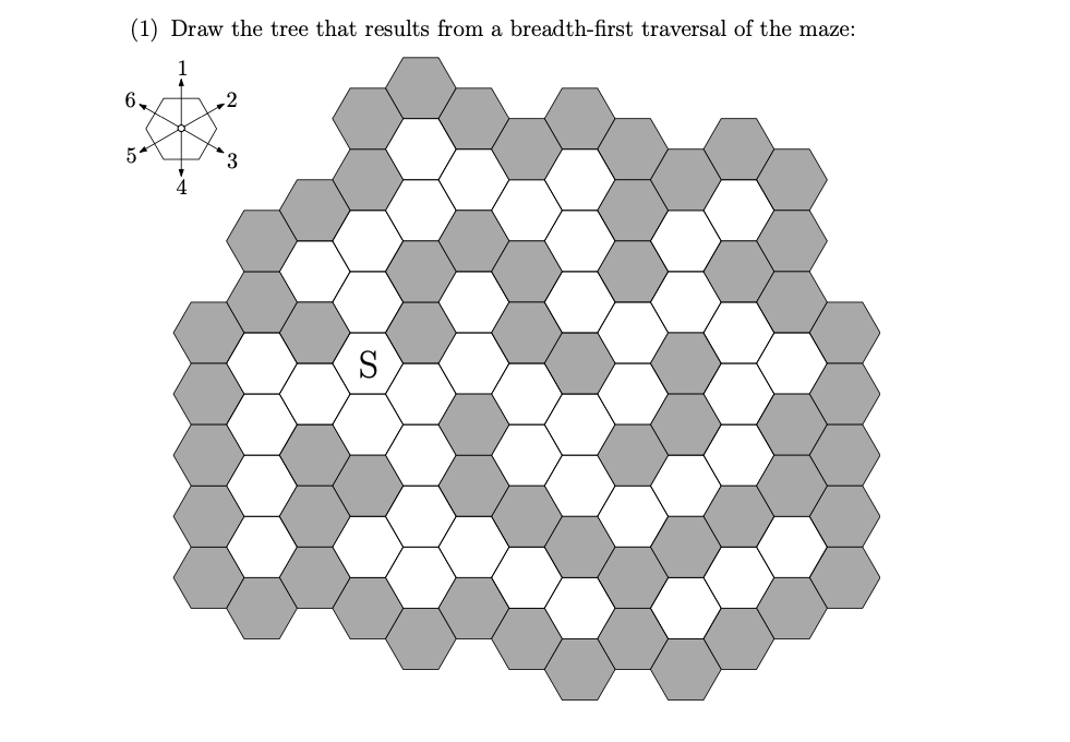 Solved Breadth First Search and Depth First Search. Suppose | Chegg.com
