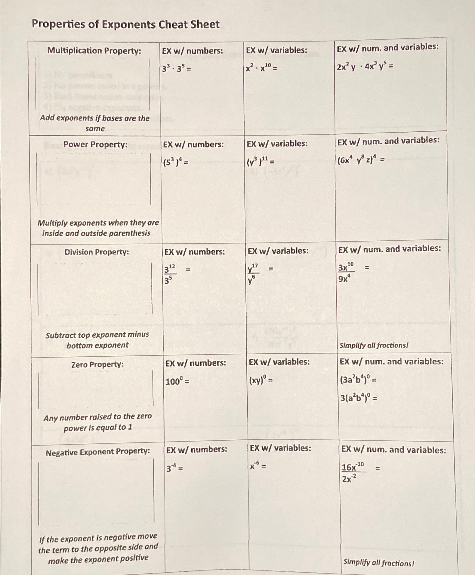 Solved Properties of Exponents Cheat | Chegg.com