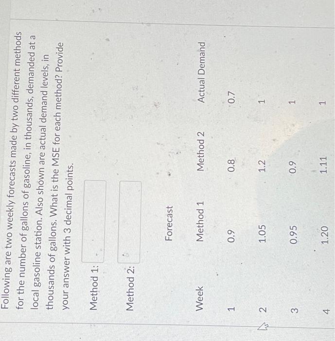 Solved Following are two weekly forecasts made by two | Chegg.com