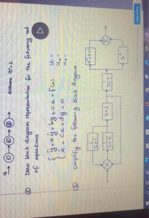 Solved 2 O Draw block diagram representation for the | Chegg.com