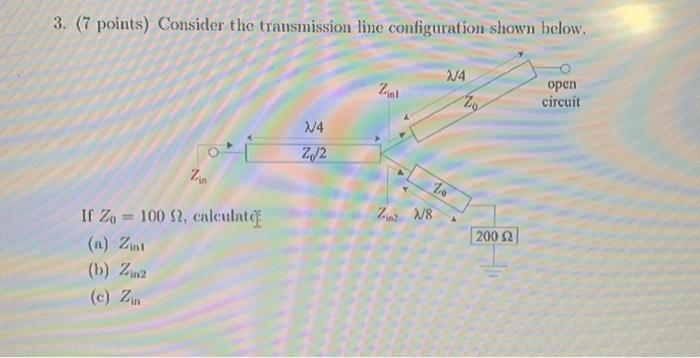 Solved 3. (7 points) Consider the transmission line | Chegg.com