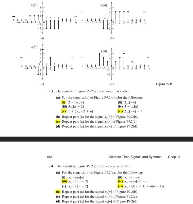Solved (a) (b) (c) (d) Figure P9.2 93. The signals in Figure | Chegg.com