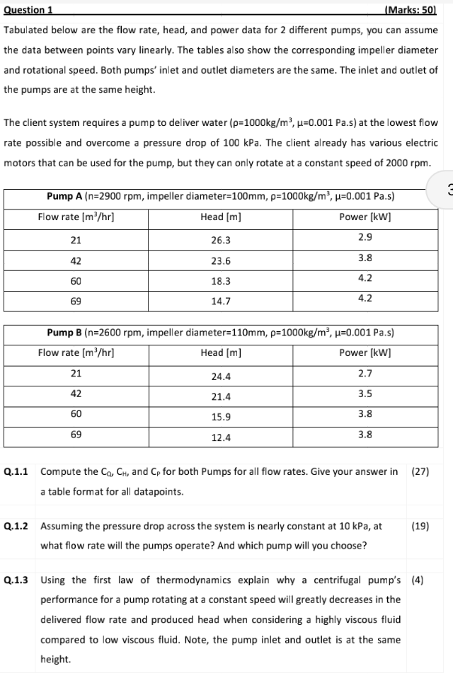 Solved Question 1(Marks: 50 )Tabulated below are the flow | Chegg.com