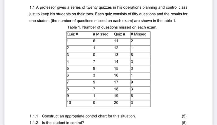 Solved 1.1 A professor gives a series of twenty quizzes in | Chegg.com