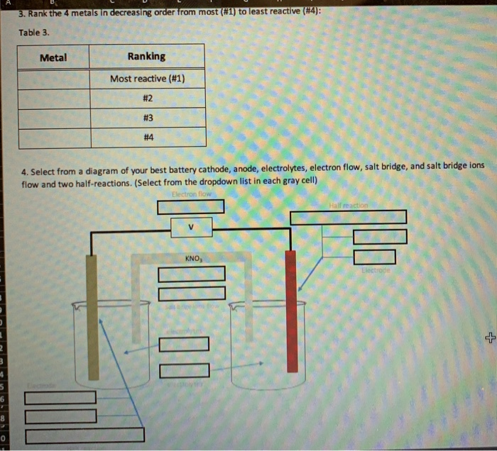 Solved 1. The 4 half-cells as described in the handout were | Chegg.com