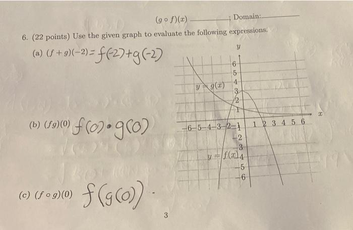 Solved (gof)(x) Domain: 6. (22 points) Use the given graph | Chegg.com