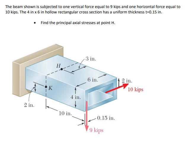 Solved Please solve clearly. DO NOT COPY PREVIOUS CHEGG | Chegg.com