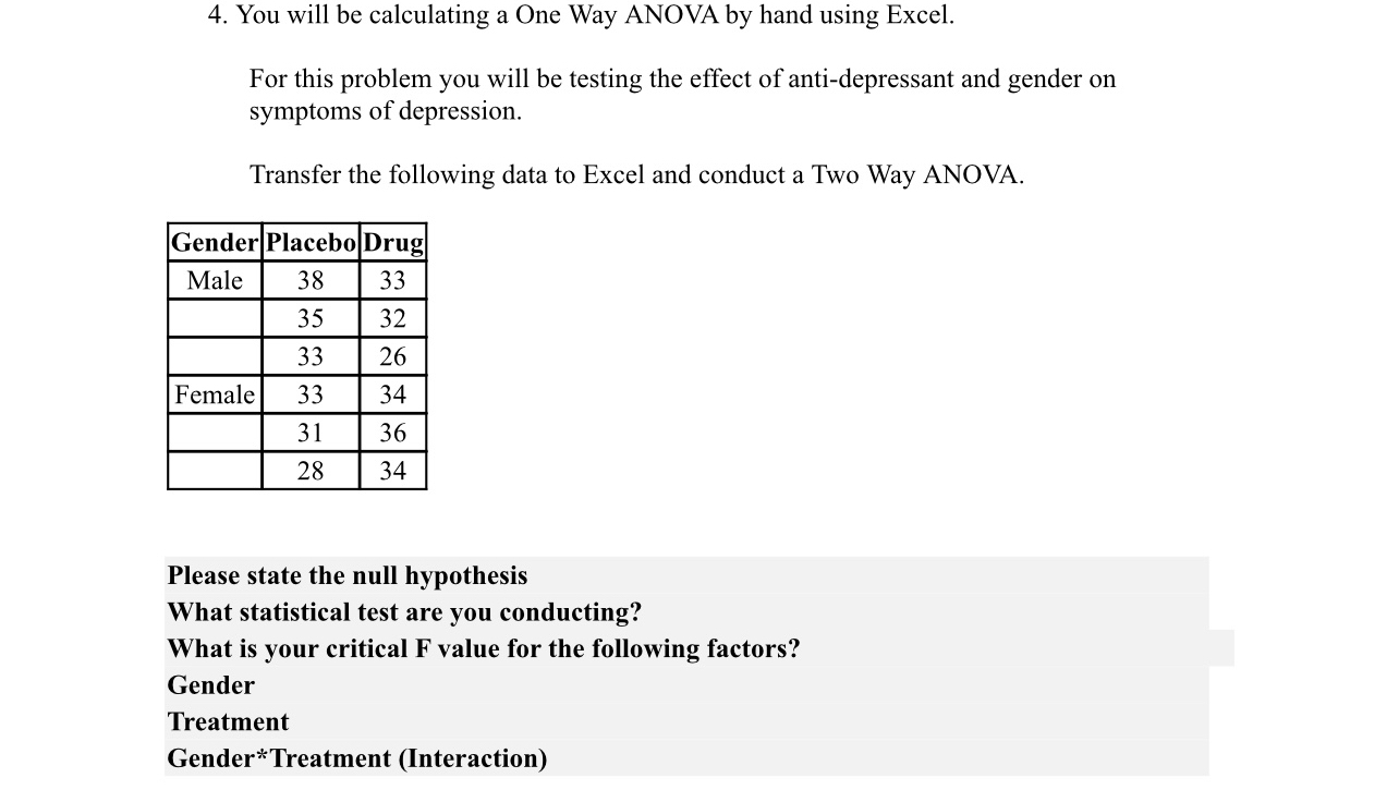 You will be calculating a One Way ANOVA by hand using | Chegg.com
