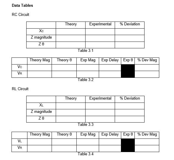 EXPERIMENT 3 Series R, L, C Circuits Objective • This | Chegg.com