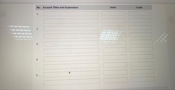 Solved Waterway Machine plc maintains a general ledger | Chegg.com