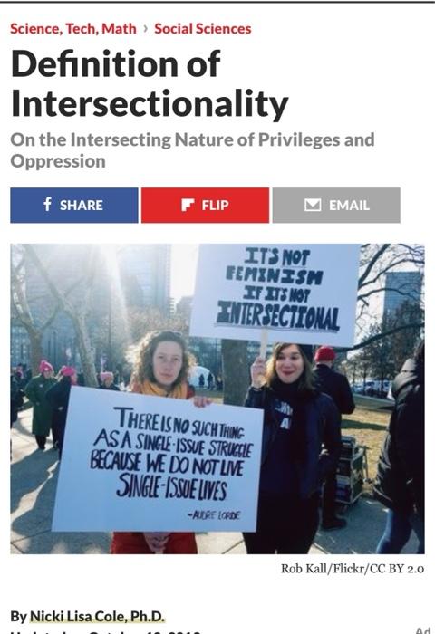 Solved What does Patricia Hill Collins mean by | Chegg.com