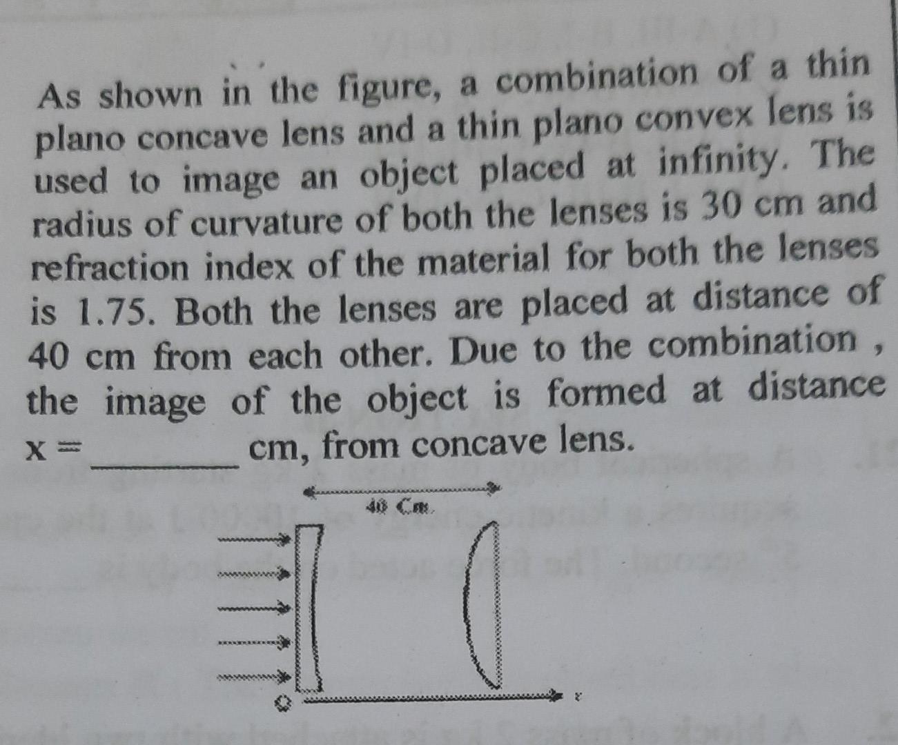 Solved As shown in the figure, a combination of a thin plano | Chegg.com