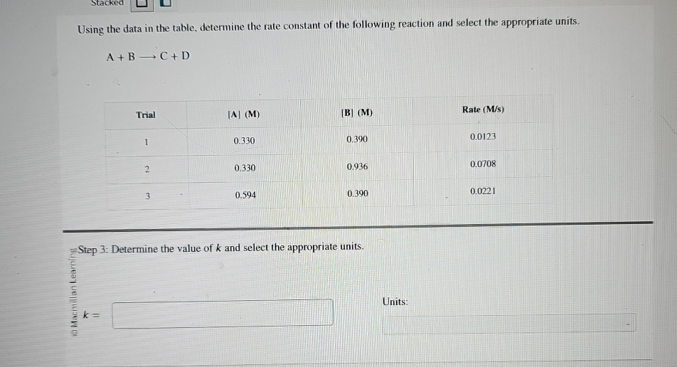 Solved Using the data in the table, determine the rate | Chegg.com