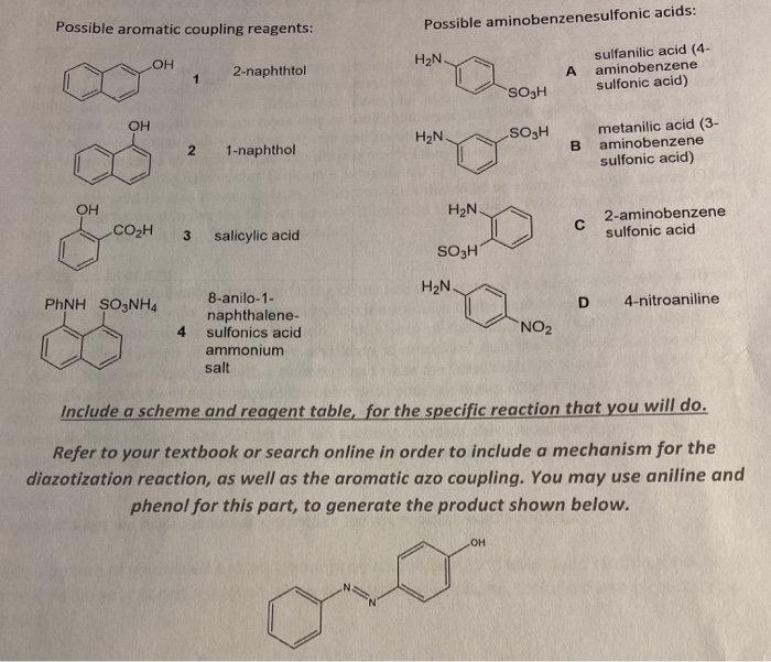 Solved Find the 16 products from the reactions A1-4, B1-4, | Chegg.com