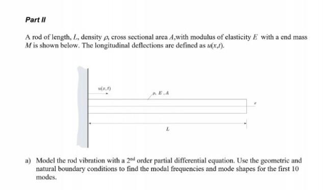 Solved A rod of length, L, density ρ, cross sectional area | Chegg.com