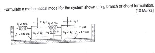 Solved Formulate a mathematical model for the system shown | Chegg.com
