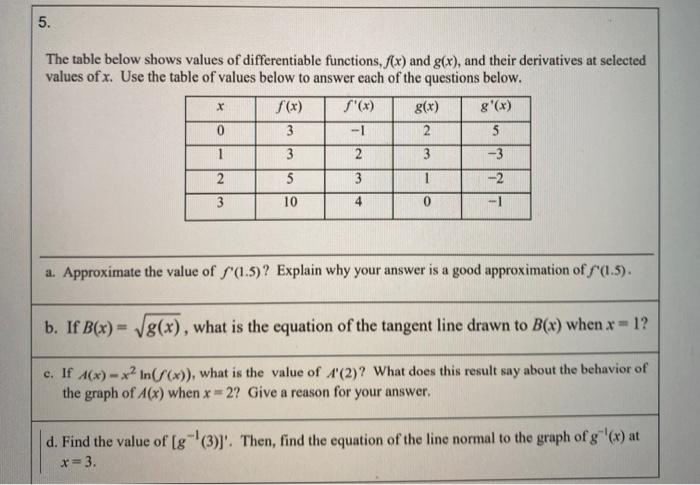 Solved 5. x The table below shows values of differentiable | Chegg.com