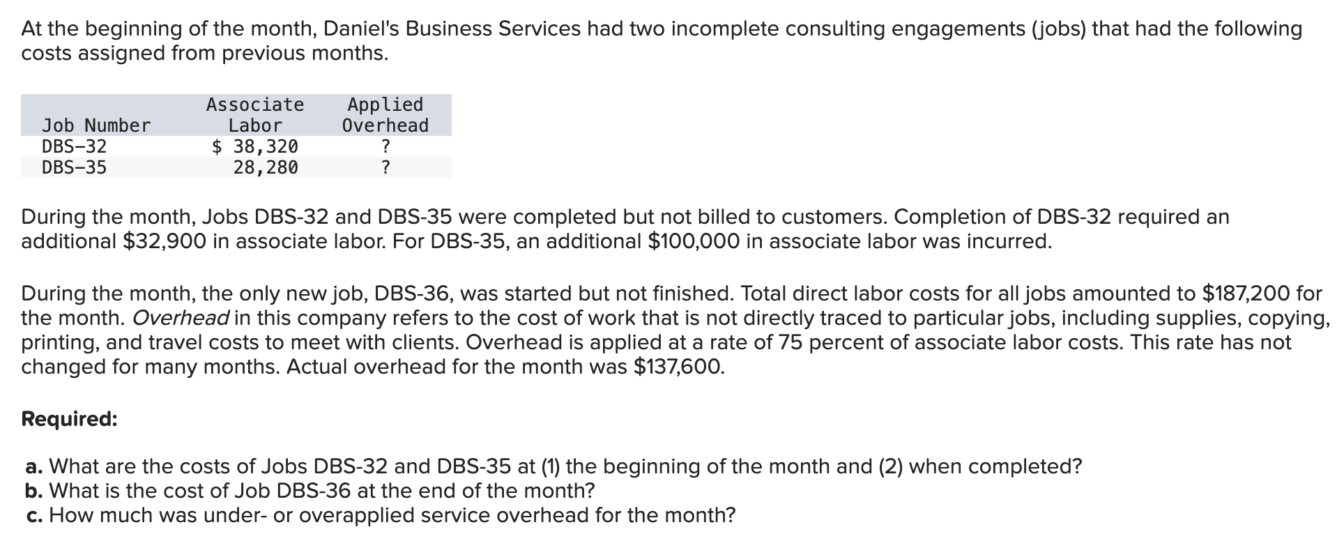 Solved At the beginning of the month, Daniel's Business | Chegg.com