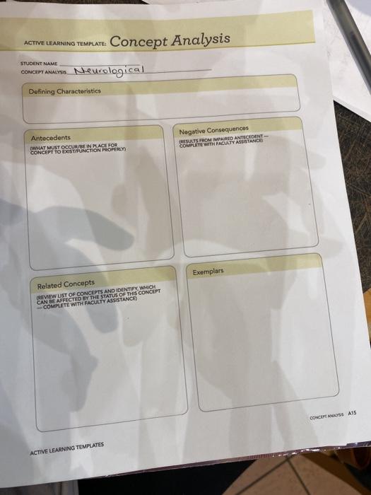ACTIVE LEARNING TEMPLATE Concept Analysis CONCEPT | Chegg.com