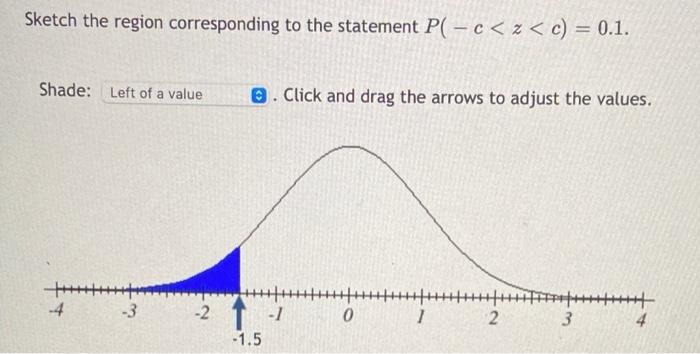 Solved Sketch the region corresponding to the statement P( – | Chegg.com