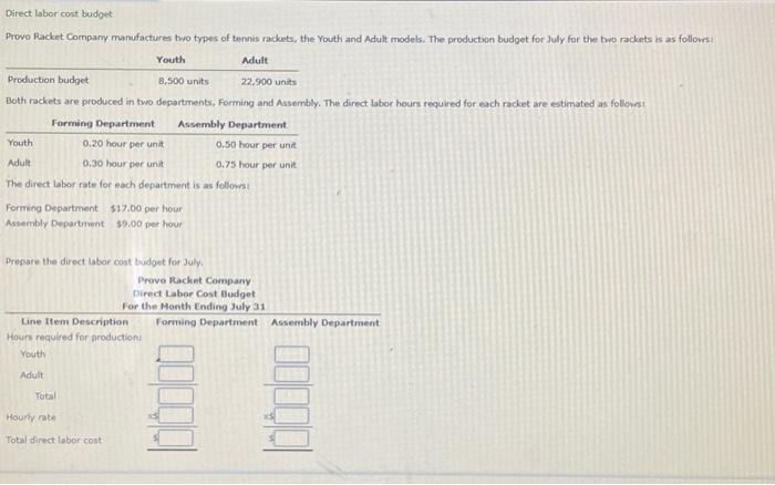 Solved Direct labor cost budget Provo Racket Company | Chegg.com