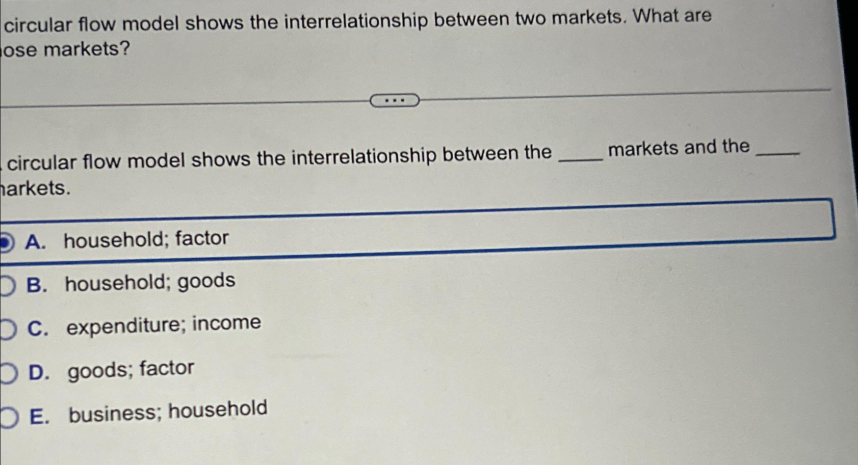 Solved circular flow model shows the interrelationship | Chegg.com