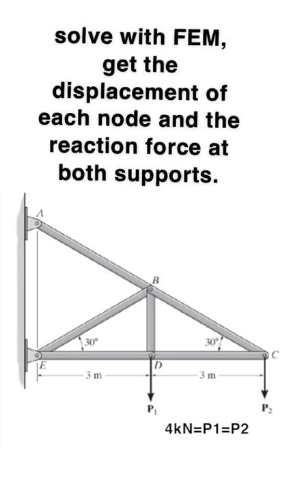 Solved solve with FEM, get the displacement of each node and | Chegg.com
