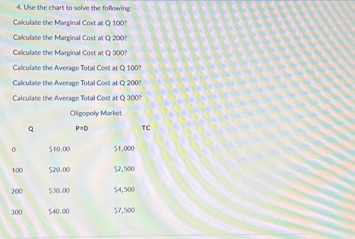 Solved Please answer the following questions: 1. List the | Chegg.com