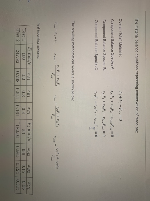 Solved Iviixer My Solutions Write a function called mixer | Chegg.com