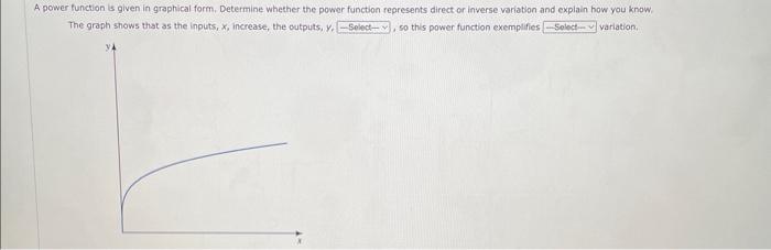 Solved A power function is given in graphical form. | Chegg.com