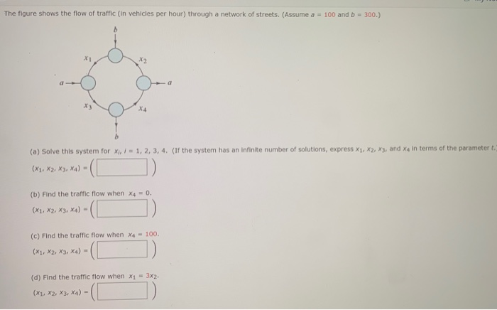 Solved The Figure Shows The Flow Of Traffic In Vehicles Per