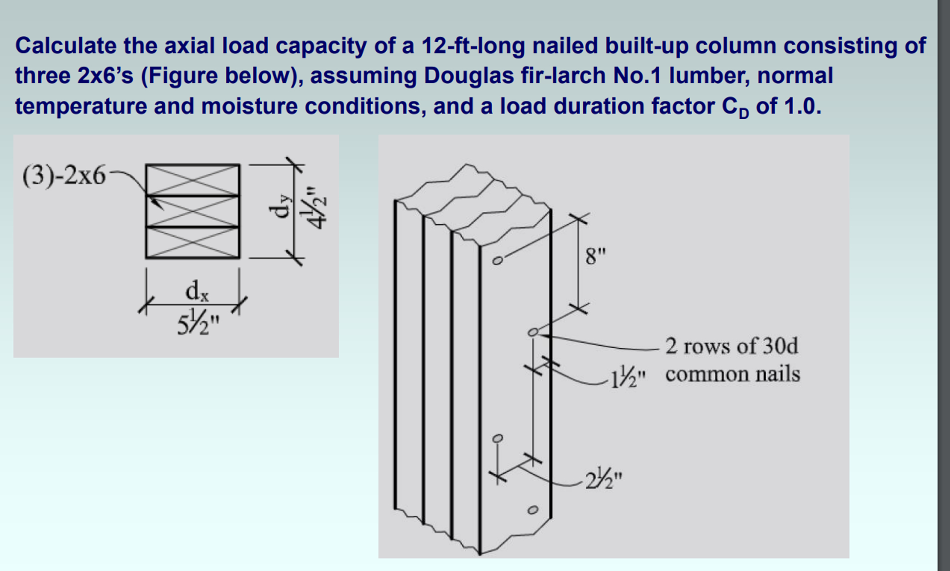 Solved Calculate the axial load capacity of a 12-ft-long | Chegg.com