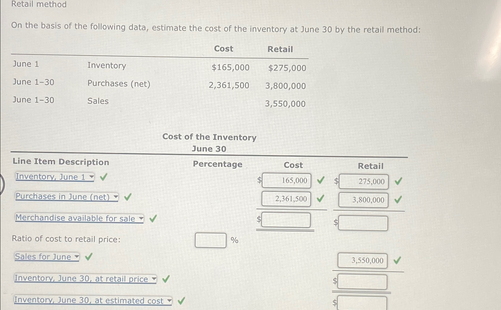 Solved Retail methodOn the basis of the following data, | Chegg.com