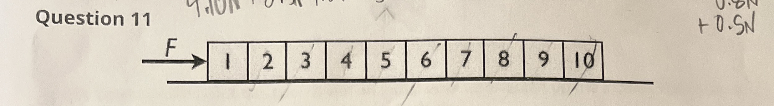 Solved Note that we examined this situation in module 2, | Chegg.com