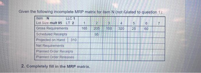 Solved Given the following incomplete MRP matrix for item N | Chegg.com